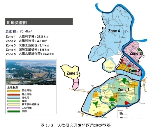 大德研究开发特区-城市发展-新闻中心-启迪之星